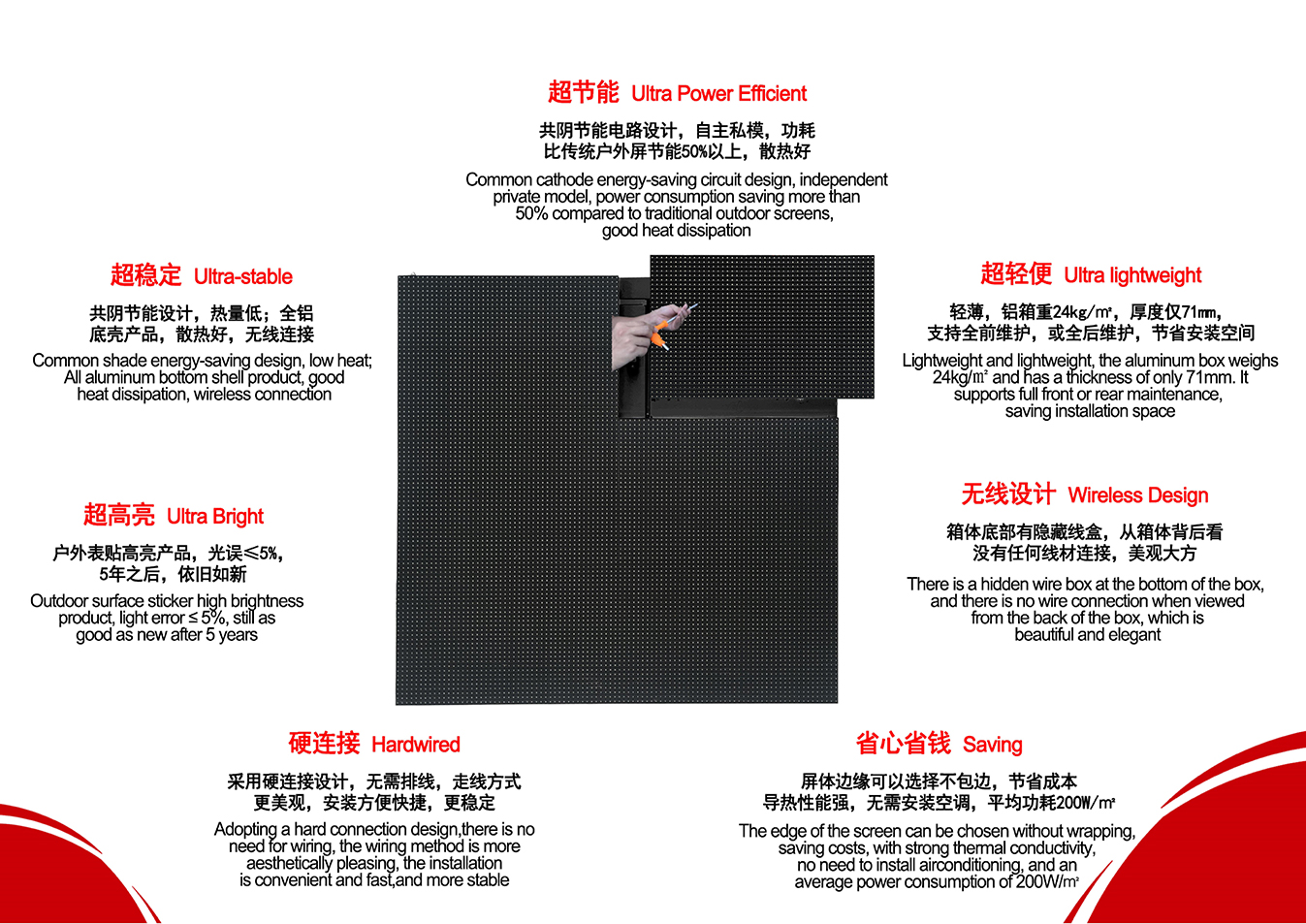 DAFE – Asia Trading HK