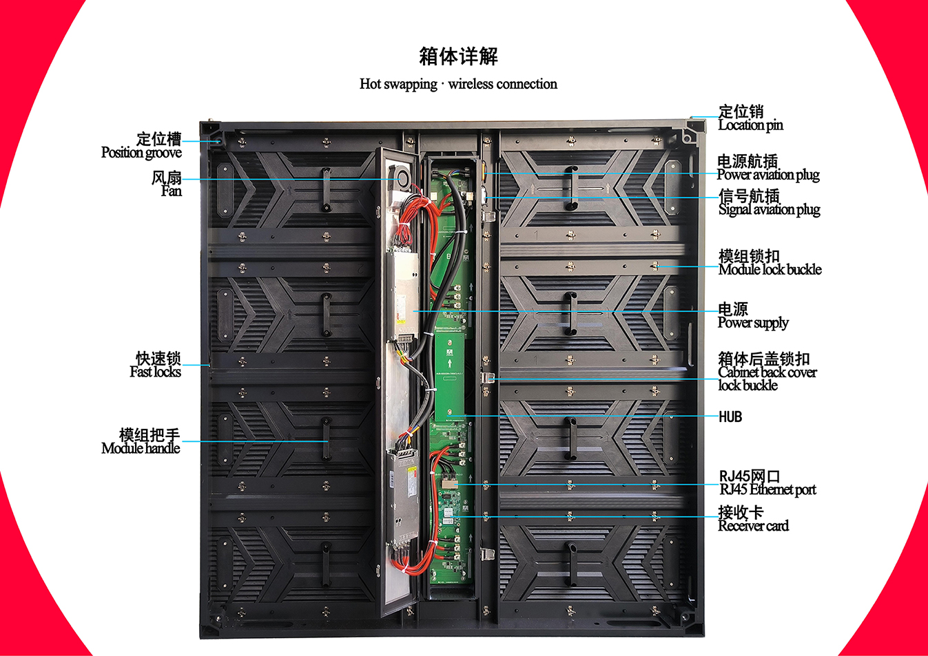 DAFE – Asia Trading HK